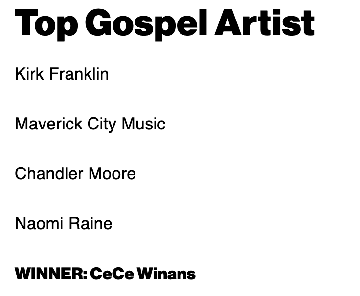 CeCe Winans, Elevation Worship, Maverick City Music Among Top Winners ...